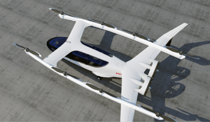 Honda eVTOL vol.2 | Honda