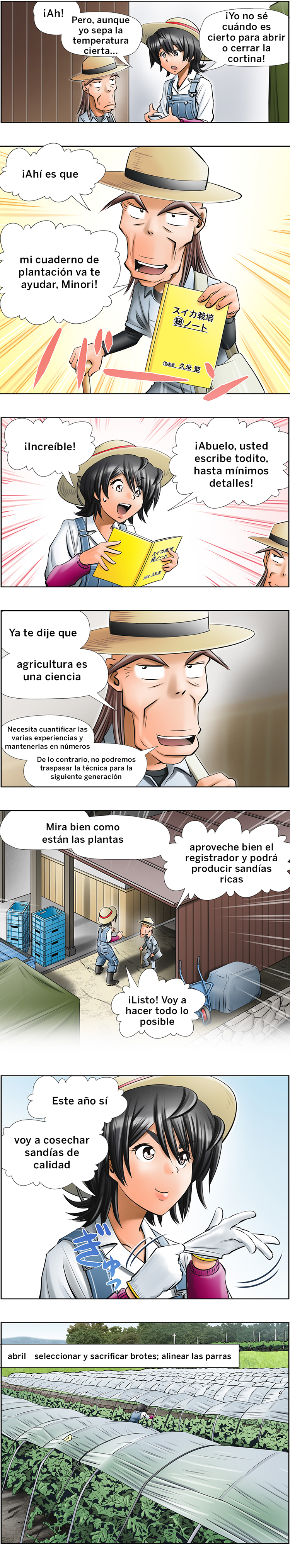 Honda Power Products COMICS